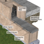 BlockFlash Technical Data - Mortar Net Solutions Mortar Net Solutions